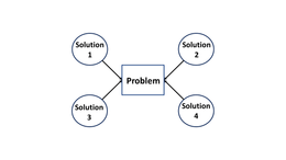 What Is An Algorithm Easy To Understand Guide 